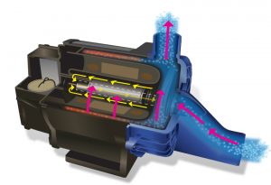 Advanced Therapeutic Features Of Walk-in Tubs | American Tubs